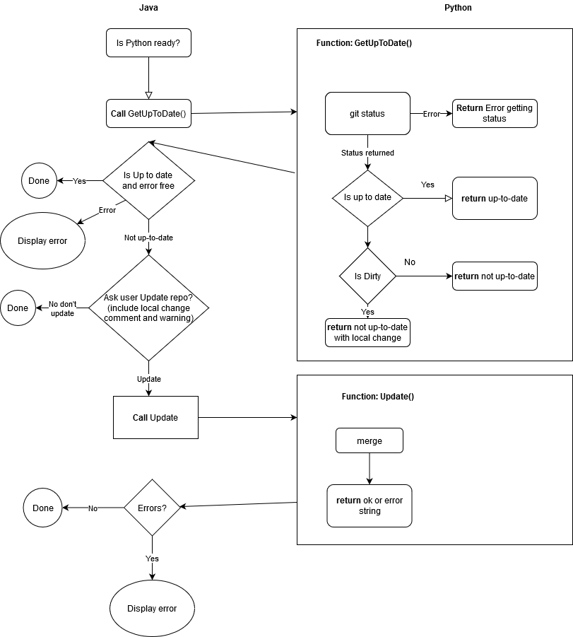 Script Generator Design — IBEX Developer's Manual